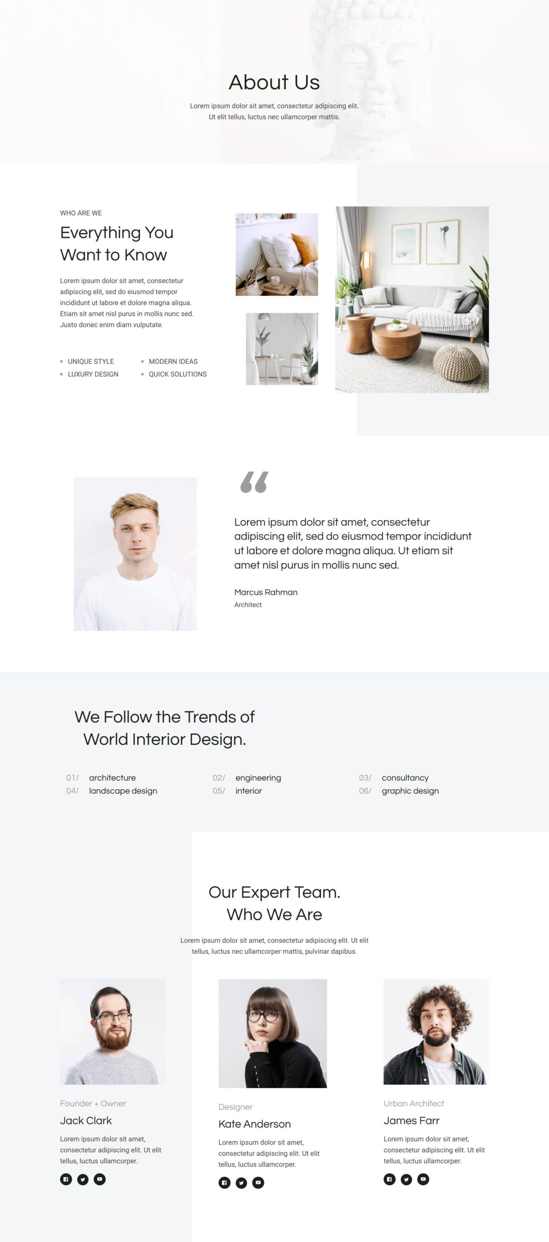 About Ring Group Pty Ltd - Central Coast Renovation Builders